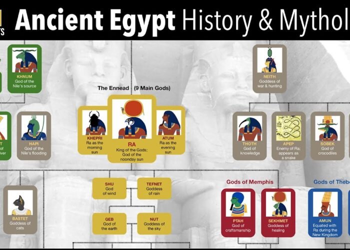 Egypt Travel Guide - Shiny Egypt Tours